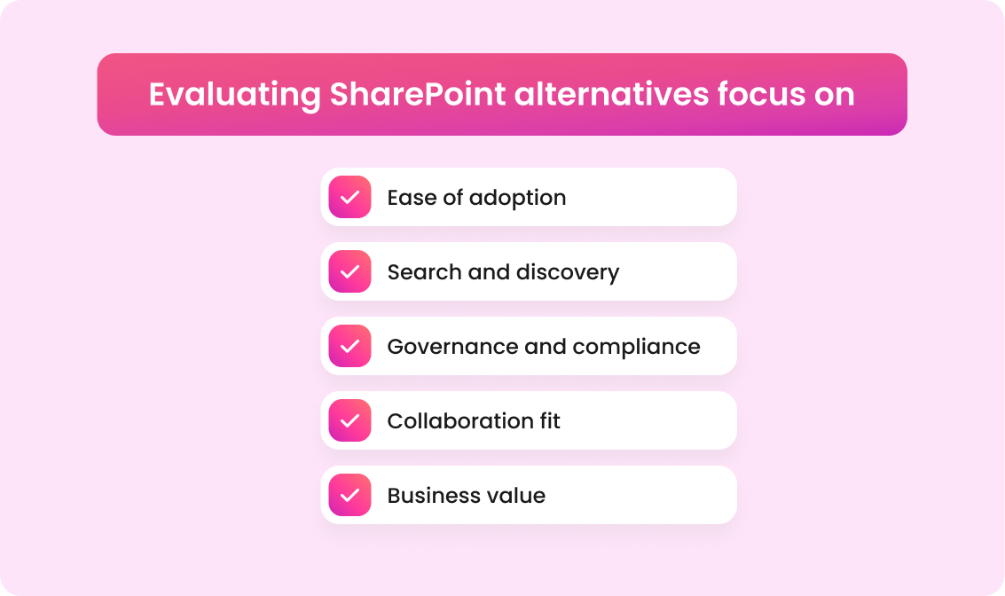 The 16 Best SharePoint Alternatives for Knowledge Management in 2026
