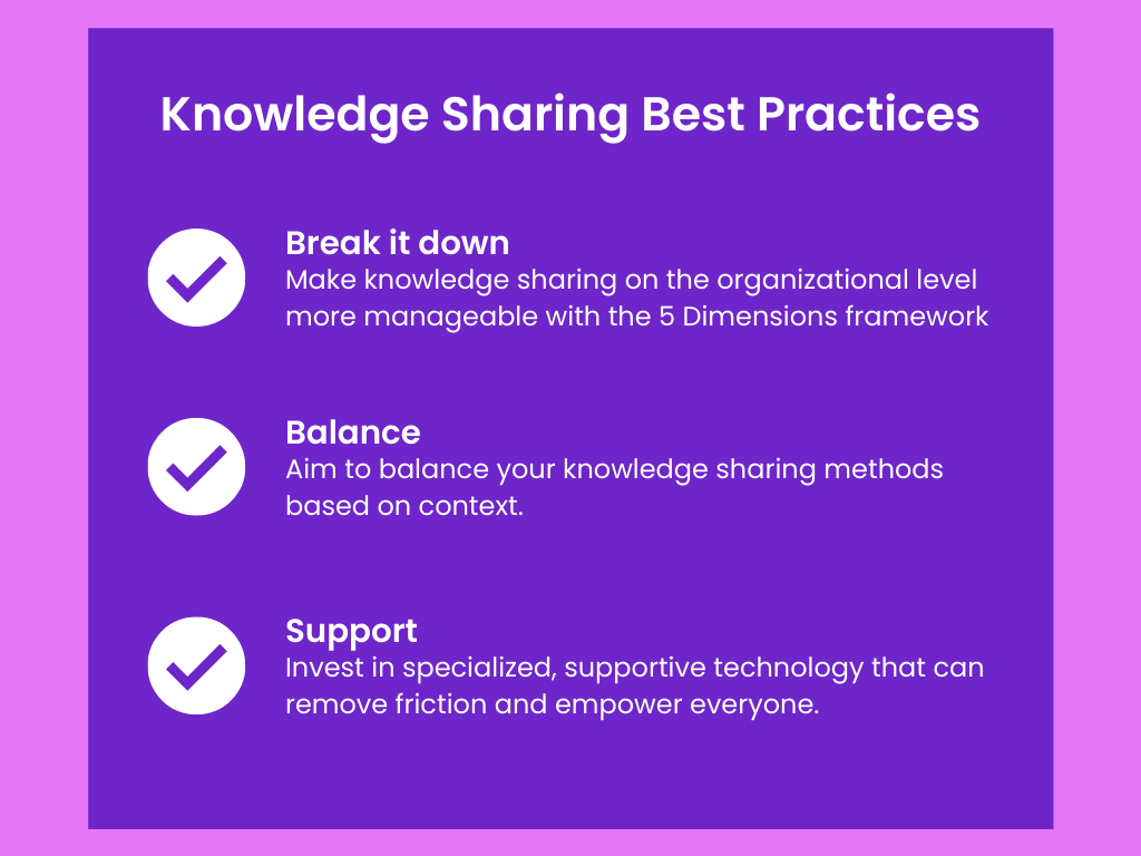Knowledge Sharing Demystified