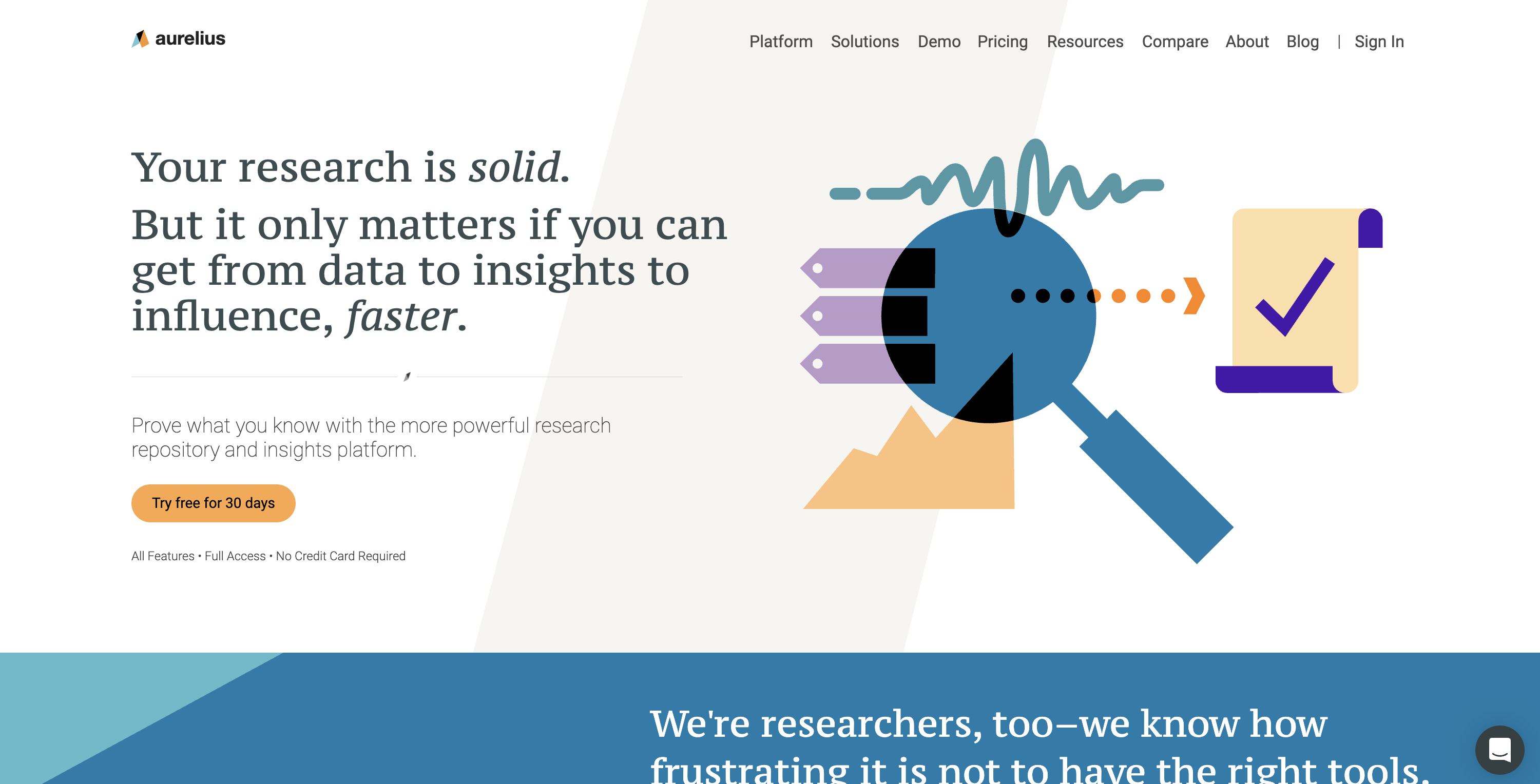 UX research repository software: 17 best options in 2025