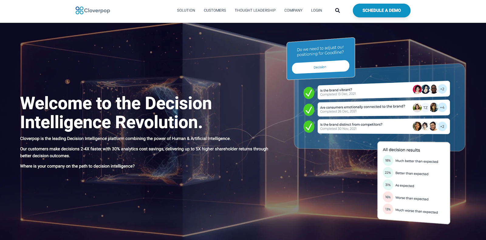 The 19 Best Decision Intelligence Platforms to Use in 2026 (and How to ...