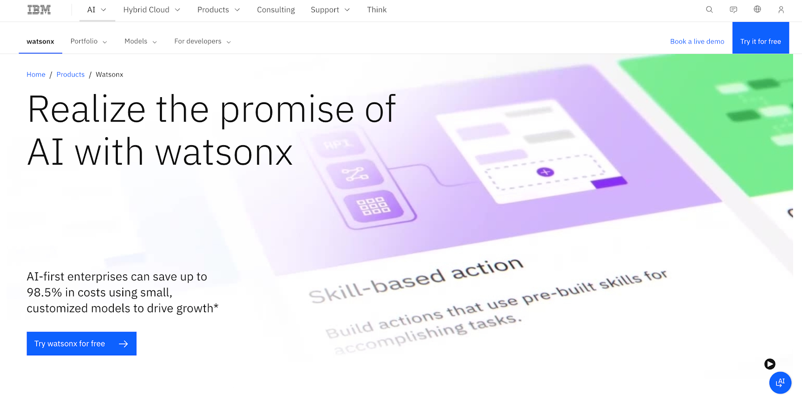 The 19 Best Decision Intelligence Platforms to Use in 2026 (and How to ...