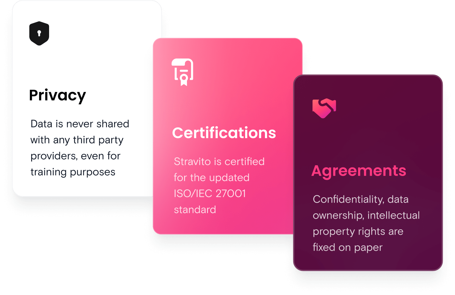 Turn Insights Into Action with Generative AI | Stravito Assistant